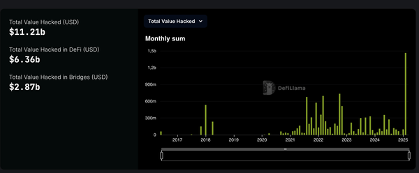 How to Safely Transfer Tokens Across Blockchains – A Cross-Chain Guide
